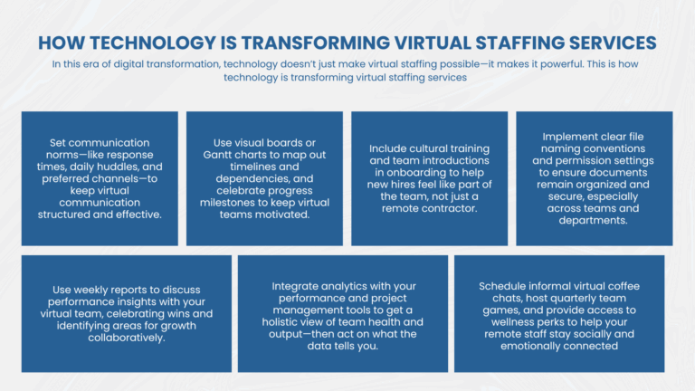 How Technology is Transforming Virtual Staffing Services