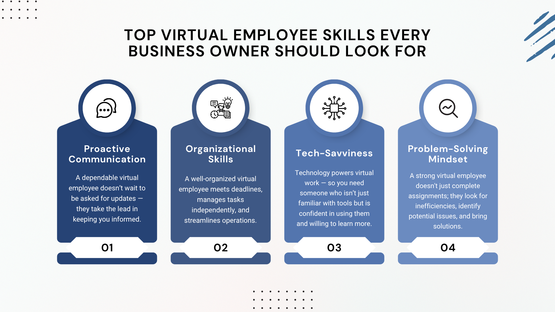 Top Virtual Employee Skills Every Business Owner Should Know
